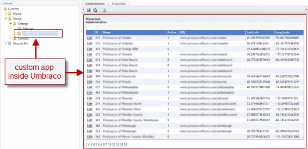 Extending Umbraco Cms To Manage Business Specific Data Roundedcube